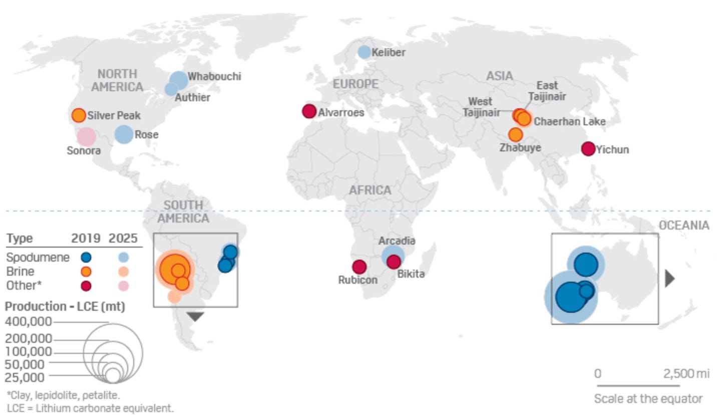The lithium is ours! - by Noel Maurer