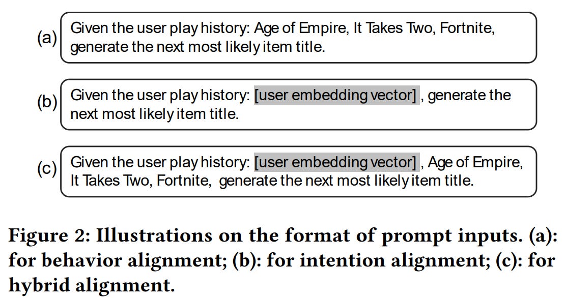 Exploring Scaling Laws In Sequential Recommender Systems And More