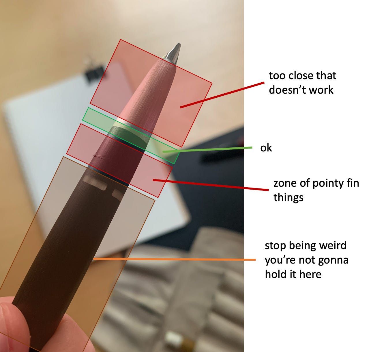 Extra Fine Writing's comprehensive guide to the Lamy 2000