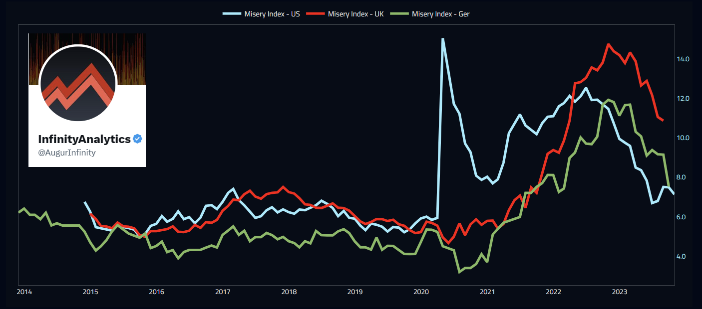 Sticking the Landing - by The Blind Squirrel