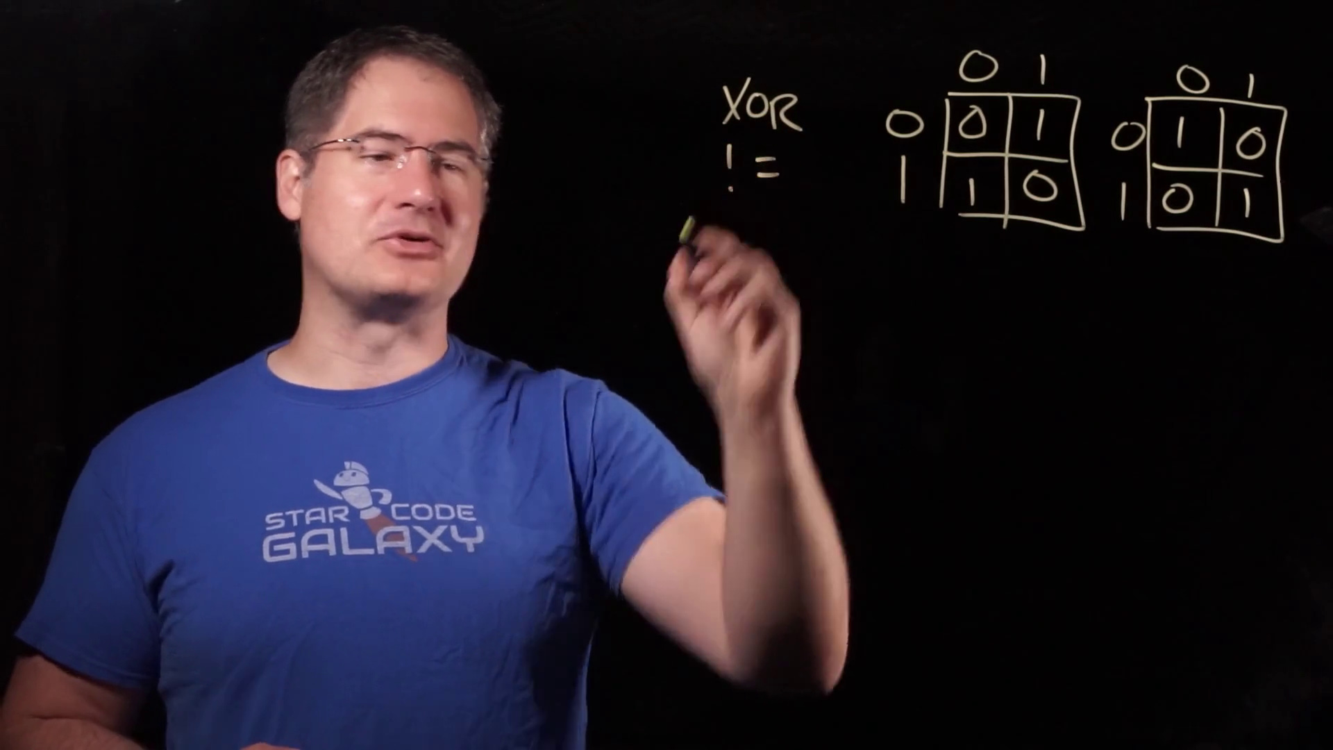 Microsoft Intern Interview Question #3: Flood Fill Detection