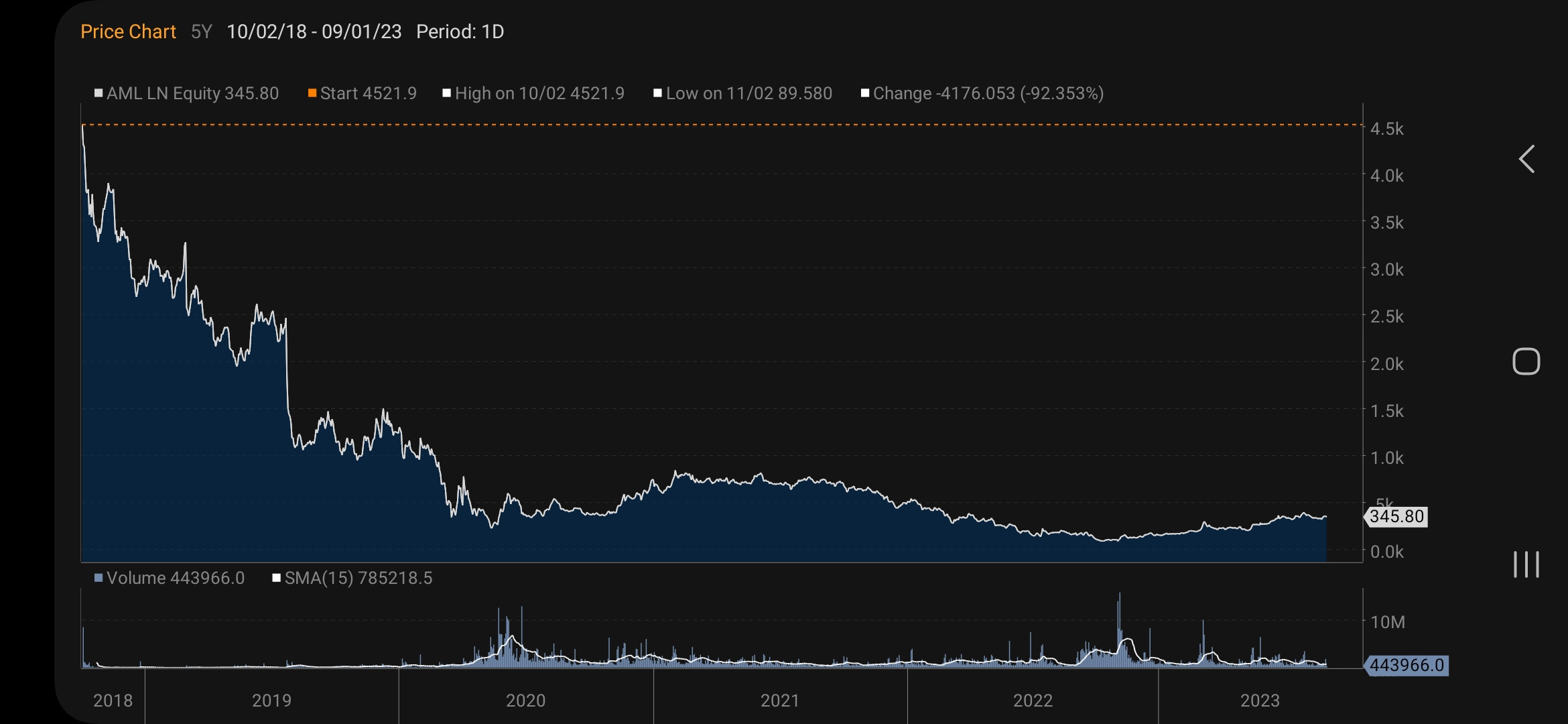 IS LAWRENCE STROLL A "KEYSER SOZE"? - by Russell Clark