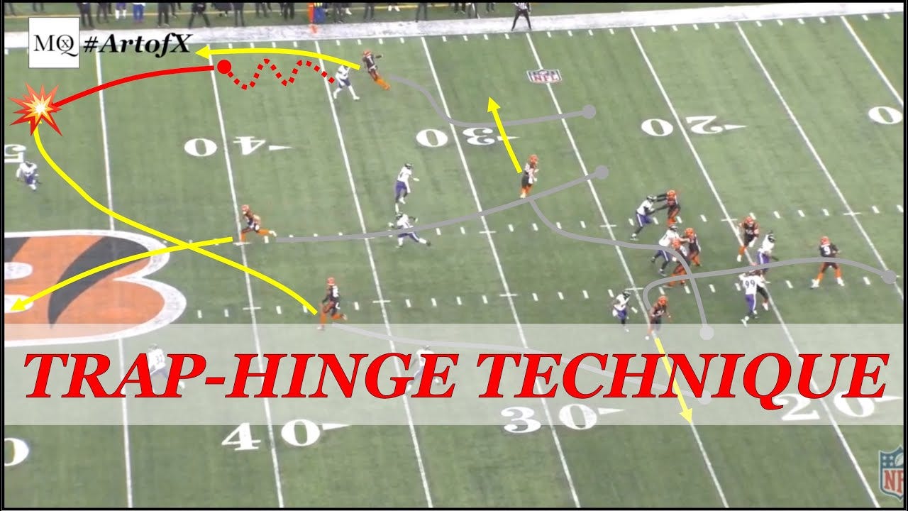 The Trap-Hinge Technique in Tampa 2 Coverage