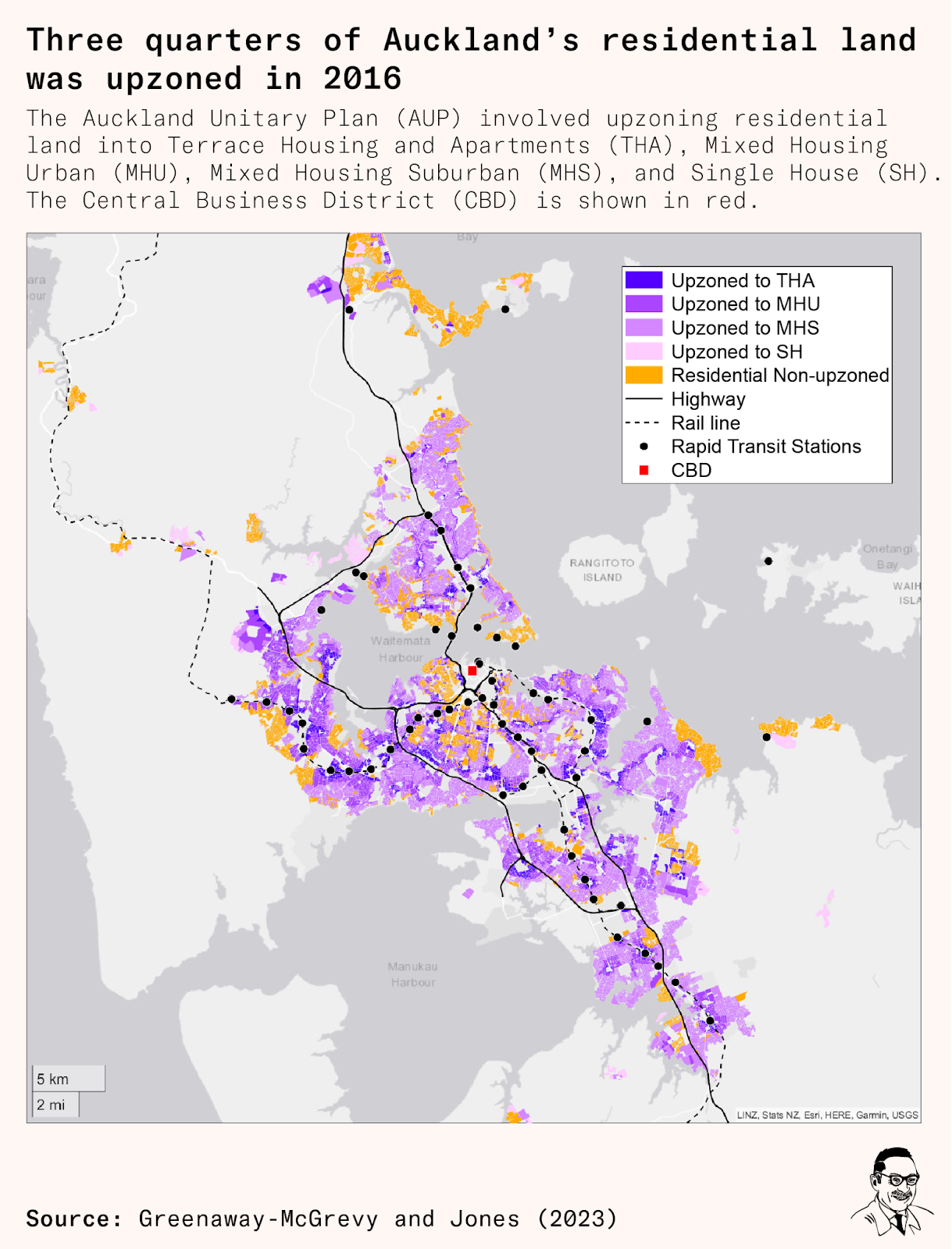 Upzoning New Zealand - The Works in Progress Newsletter