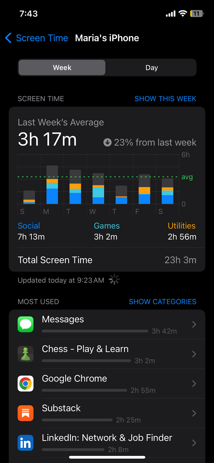 I Cut My Screen Time in Half in Three Weeks