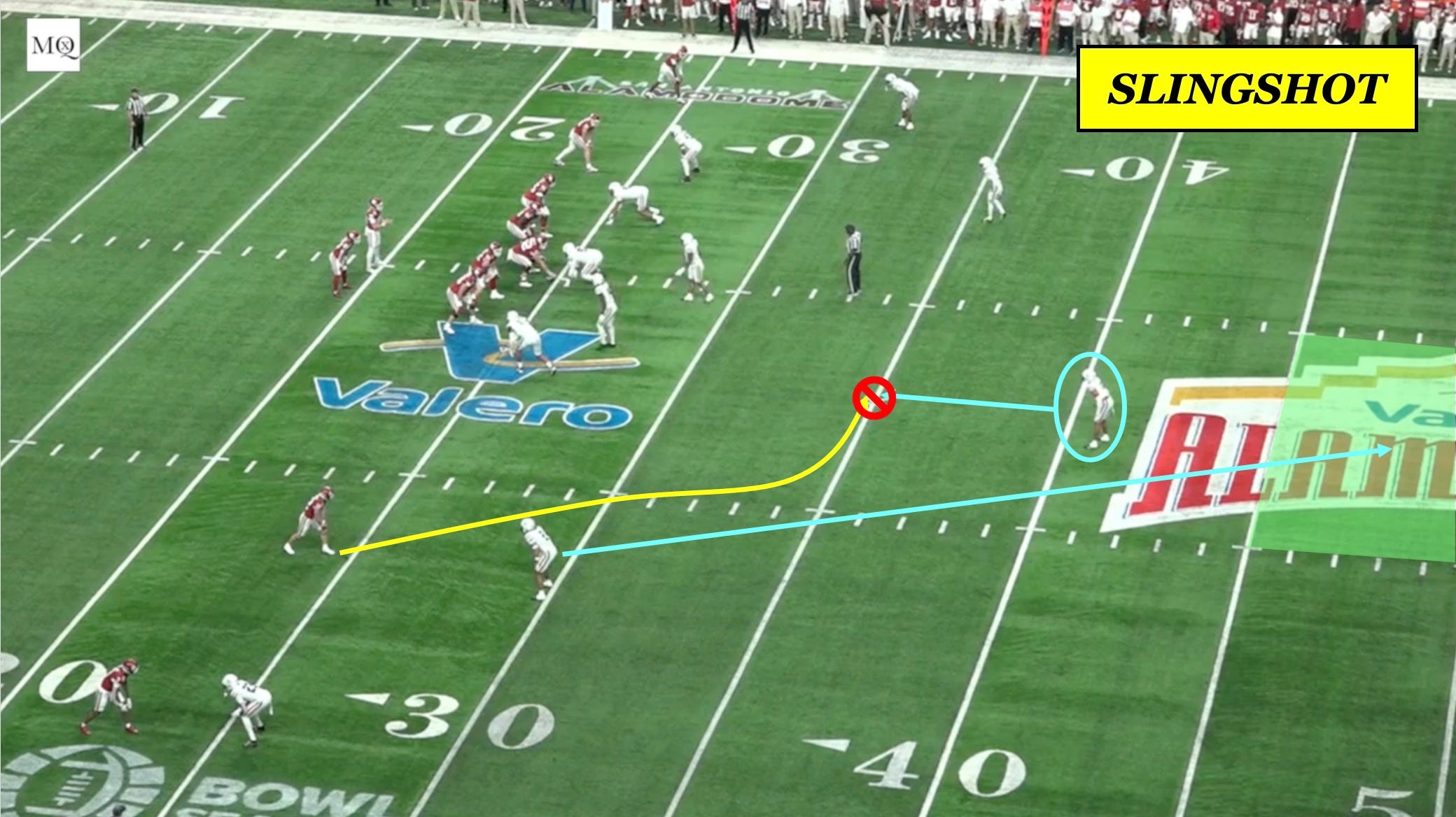 Utilizing the Post Safety - A lesson from the Arizona Wildcats ('23)