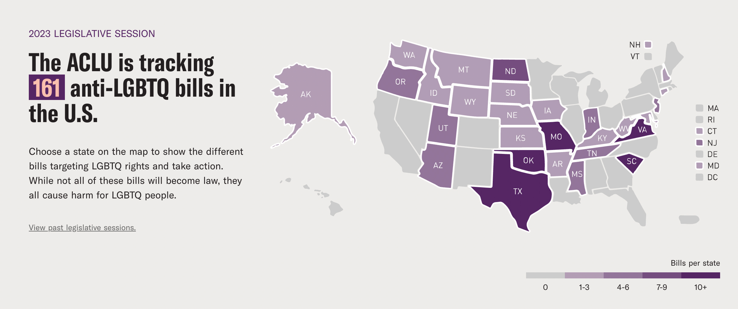 The Supreme Court doesn't like accountability