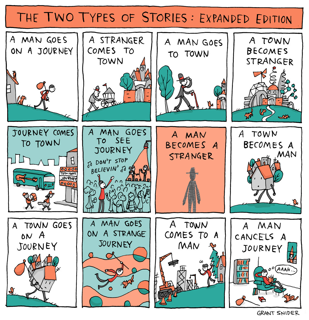 The Two Types of Stories: Expanded Edition