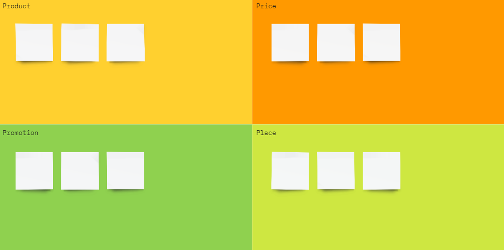 The Product Management Frameworks Compendium + Templates