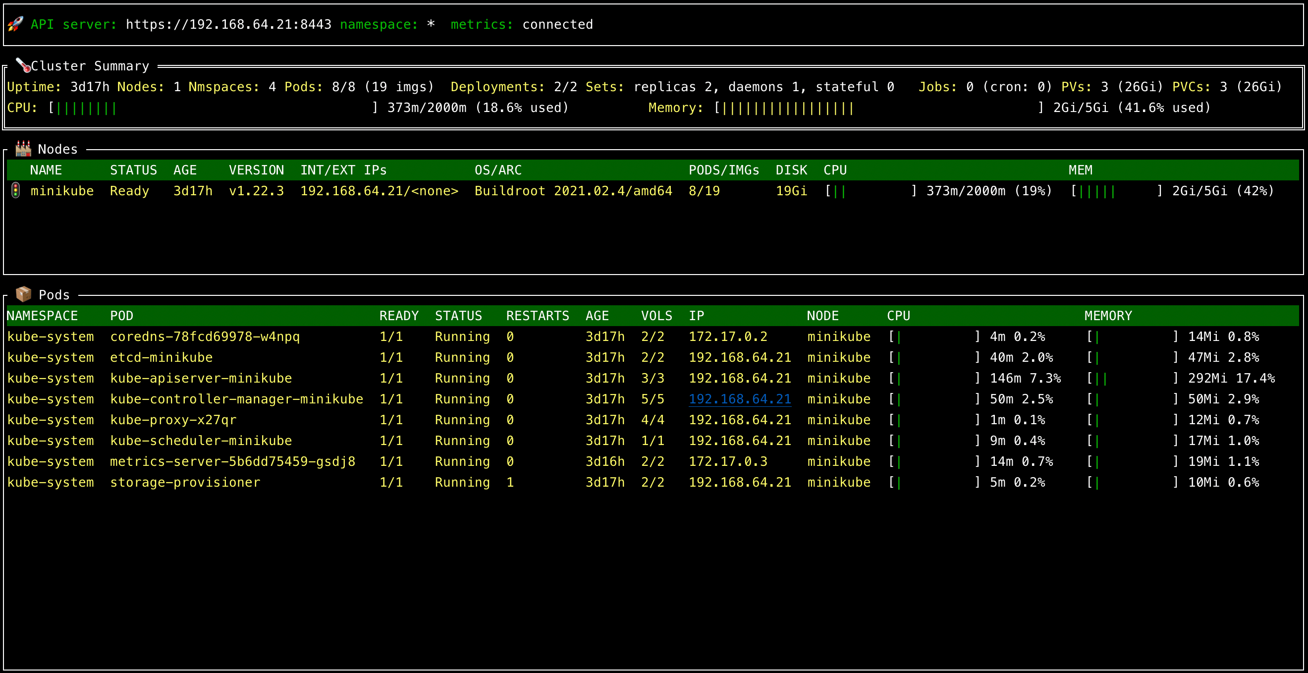Essential CLI/TUI Tools for Developers - by Alex Pliutau