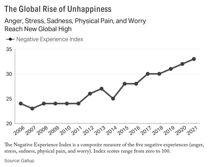 Things That Matter - by Phil Bak - BakStack