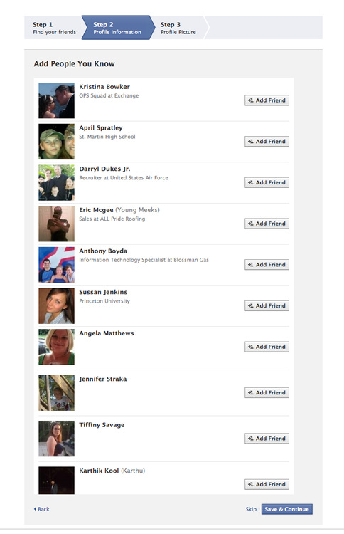 Ultimate Guide: Activation - by Aakash Gupta