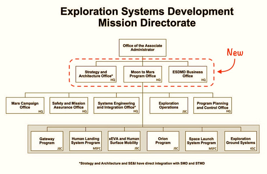Moon Monday #158: On Astrobotic’s lunar lander launch, following NASA ...