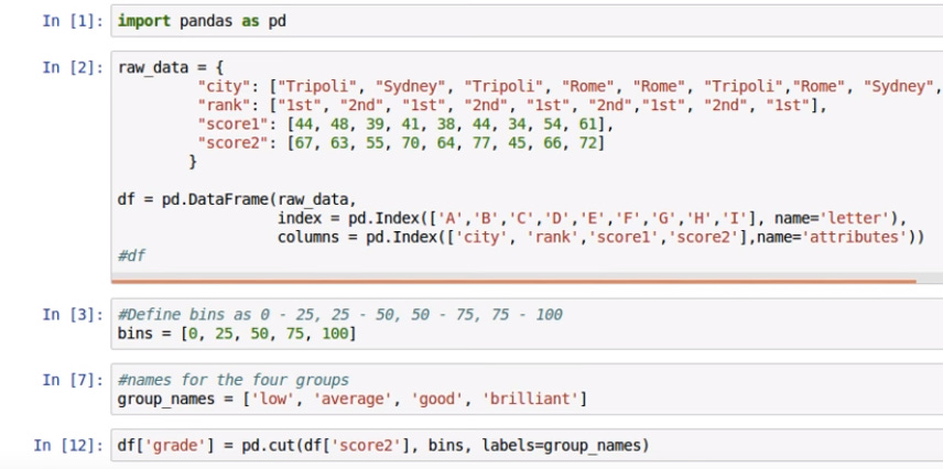 Python Data Skills 1 Fetching Csv Data By Bowtiedraptor