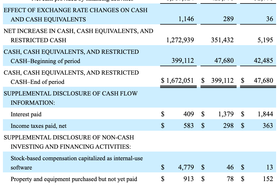 How to Read Cash Flow Statements - OnlyCFO's Newsletter