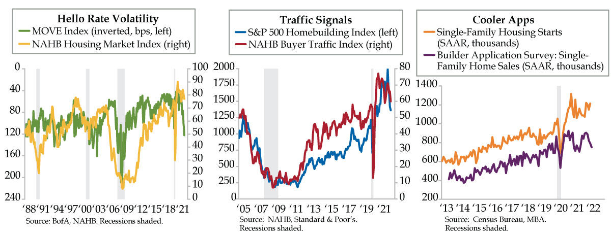 Monopoly House Rules - by Virginia Hassell