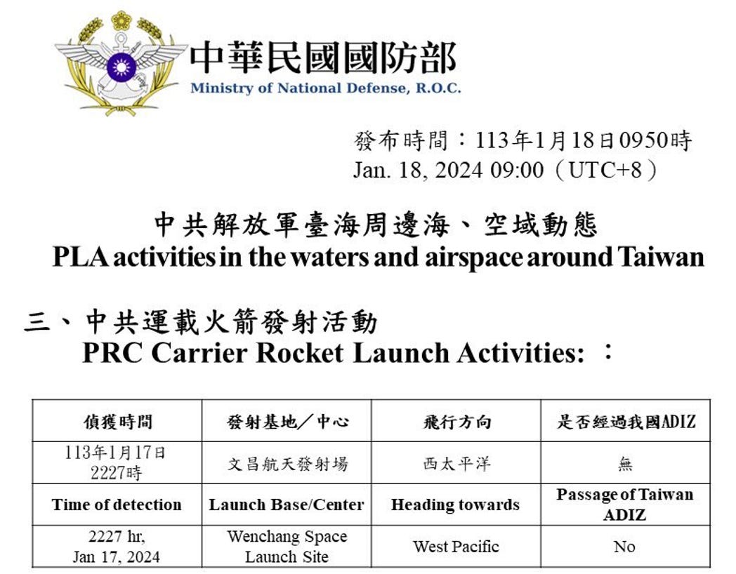 Live Alert Stream - January 18th 2024 - by Defcon Level