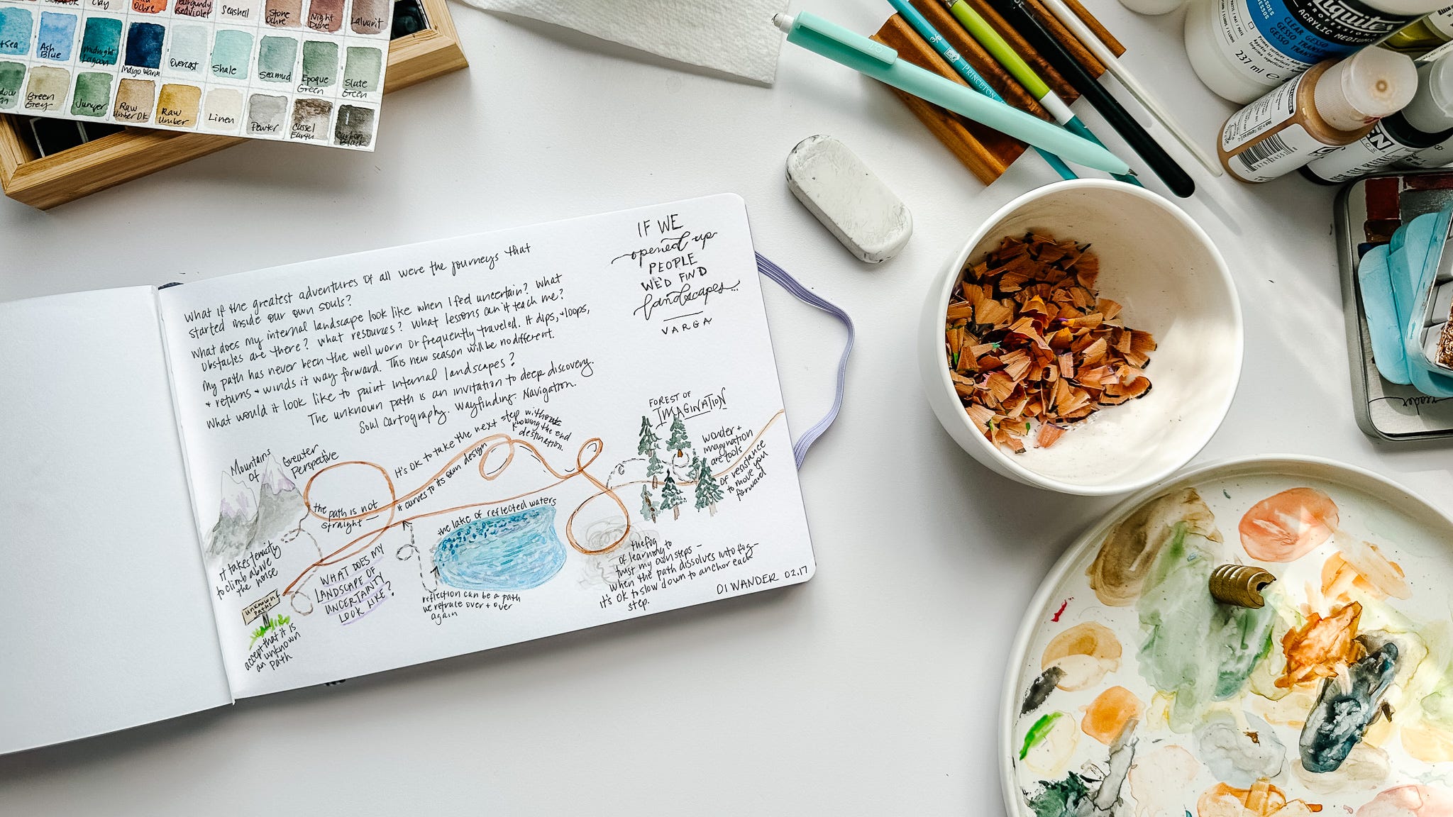 How To Draw Food Reference Book