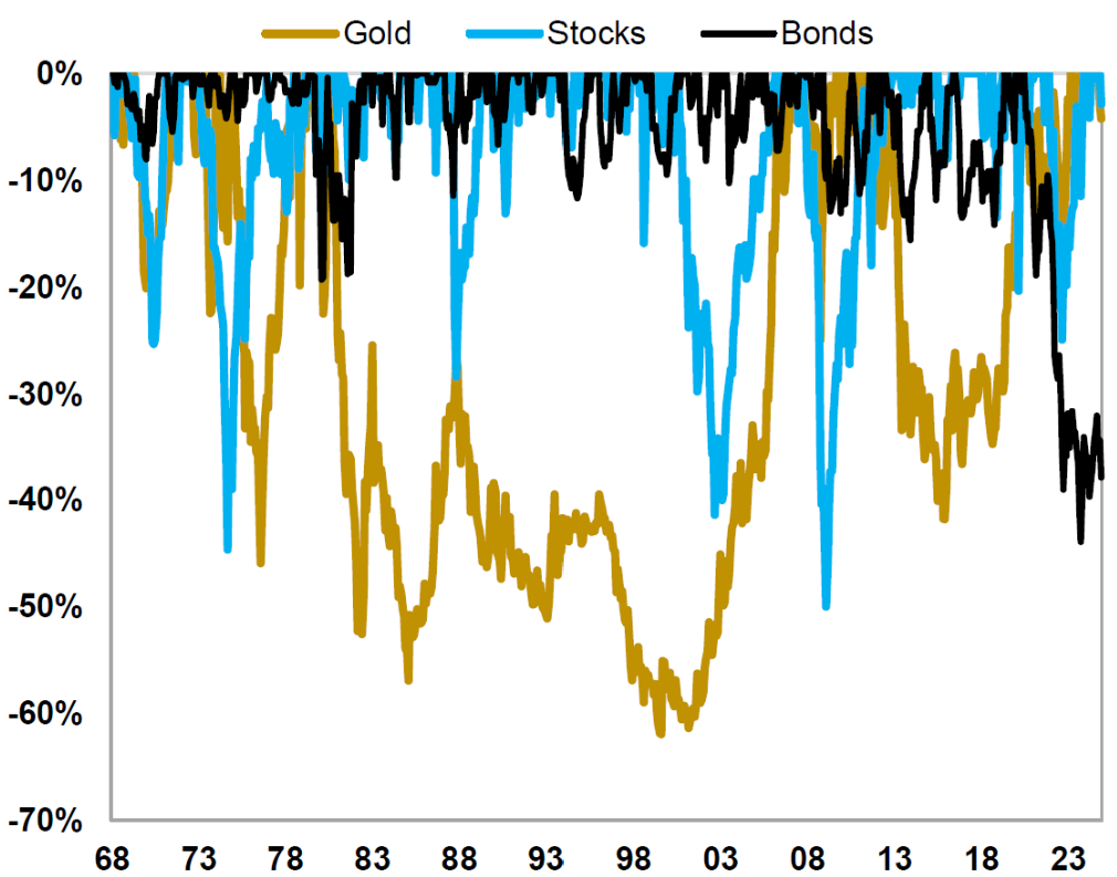 10k Words | January 2025 - Equitable Investors