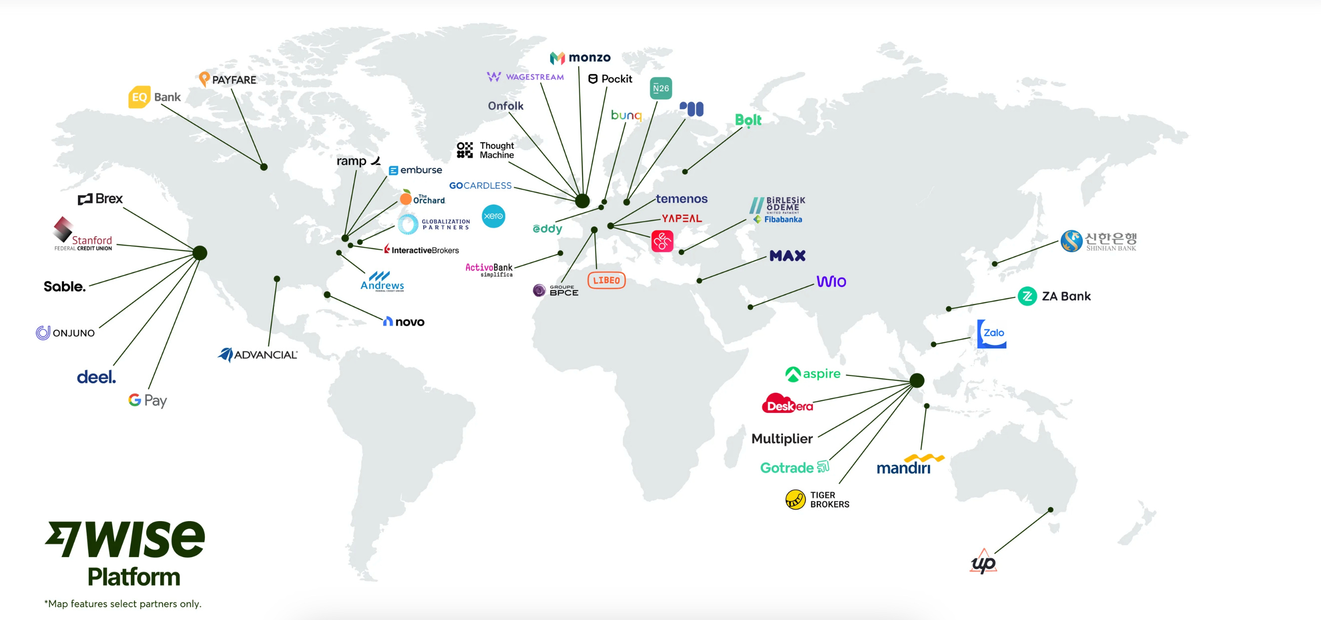 Wise & Swift join forces. It will change the game for banks 🏦🌐; Revolut is yet to file a formal ...