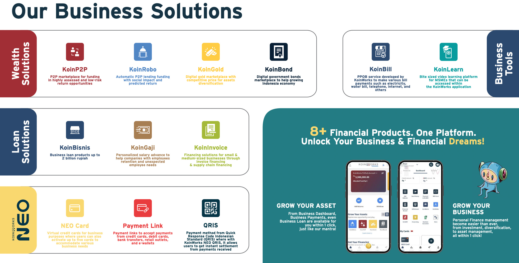 A first principles deep-dive into FinTech for operators (with a focus ...