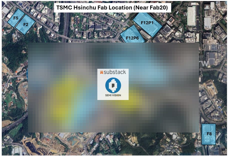 Unlocking the Future: TSMC’s Bold Strategy for the 2nm Revolution!