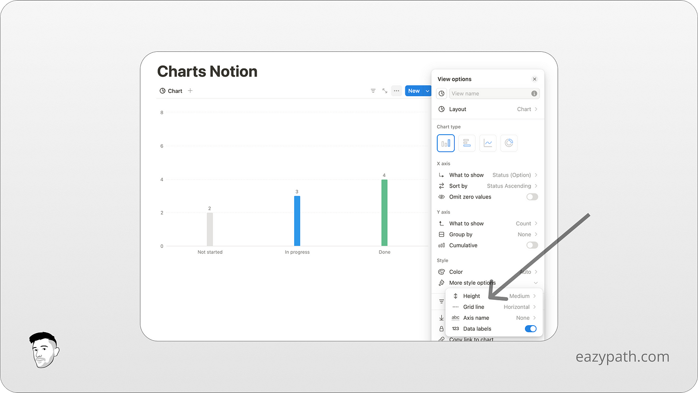 A Comprehensive Guide To Notion Charts - by Jean Remi