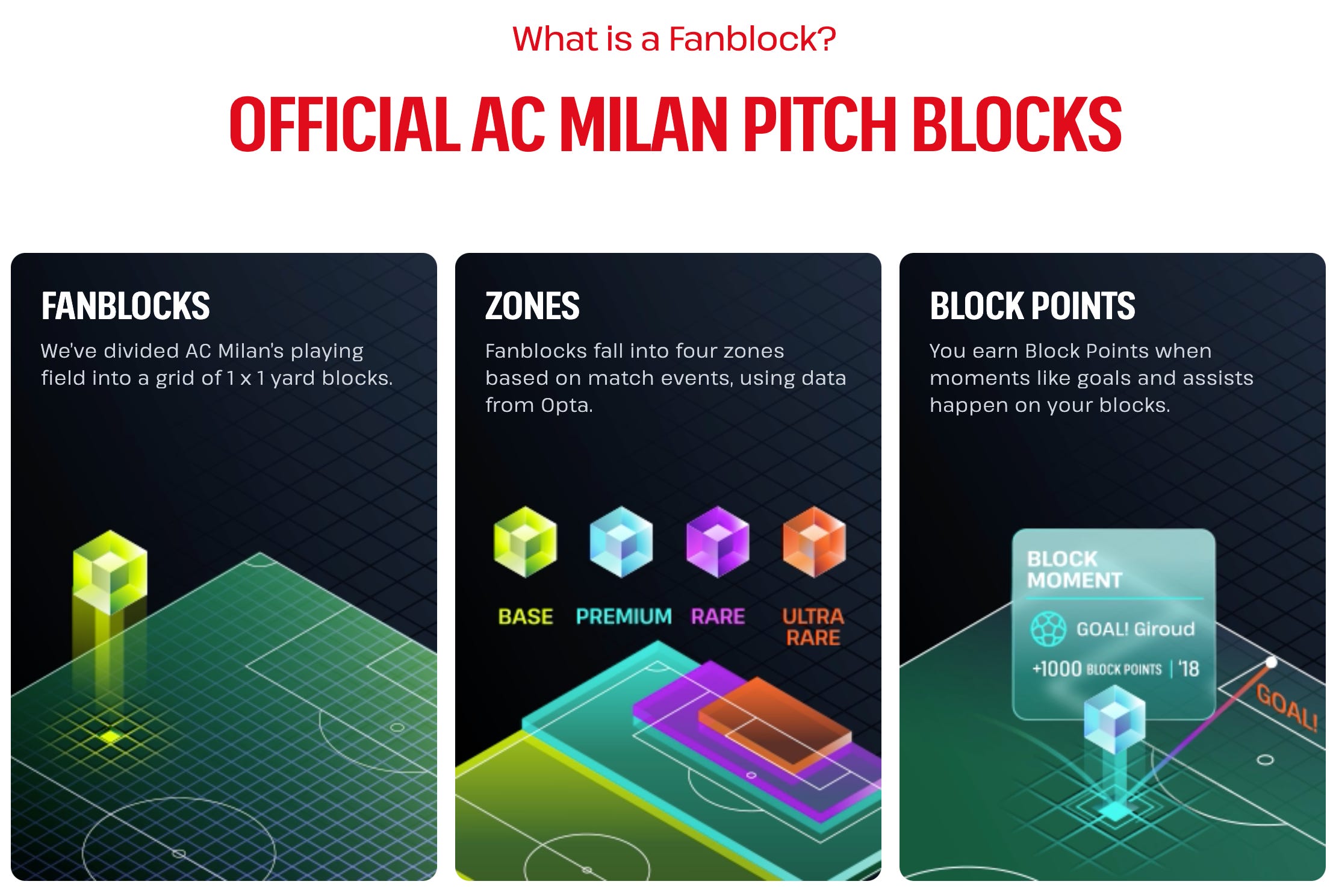 #248: Tokenizing the Pitch with Fanblock and AC Milan