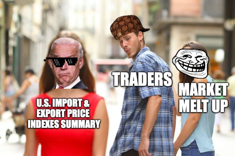 A.I. Summary US Exports and Consumer Spending on the Rise, Imports and ...
