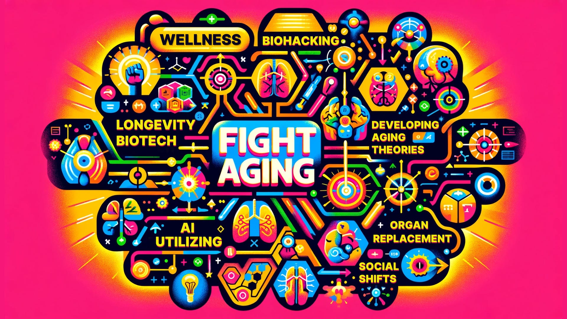 How does the battle against aging and death truly function?
