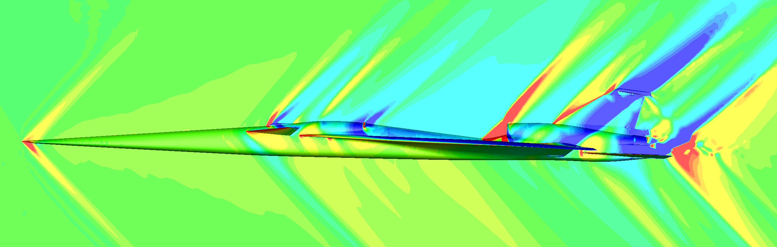 Computational Fluid Dynamics (CFD) - A Gentle Introduction