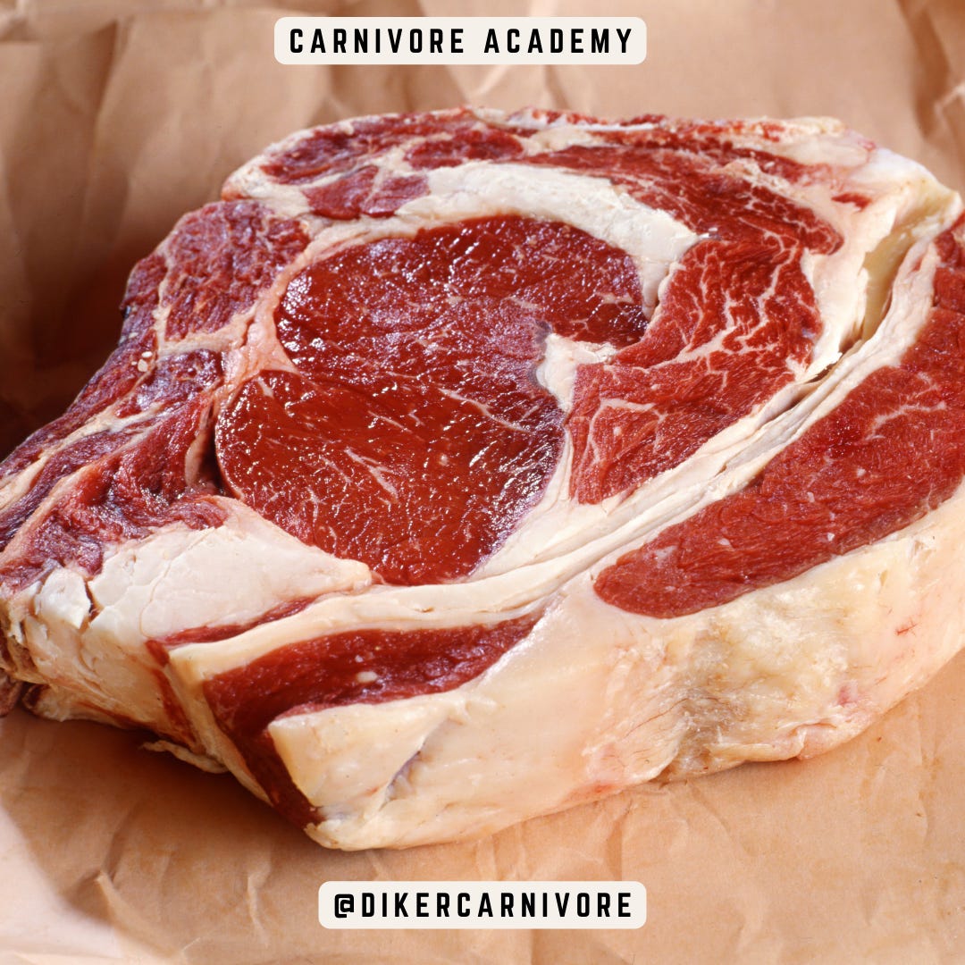 The Carnivore Diet: Exploring the Role of Steak in Weight Loss