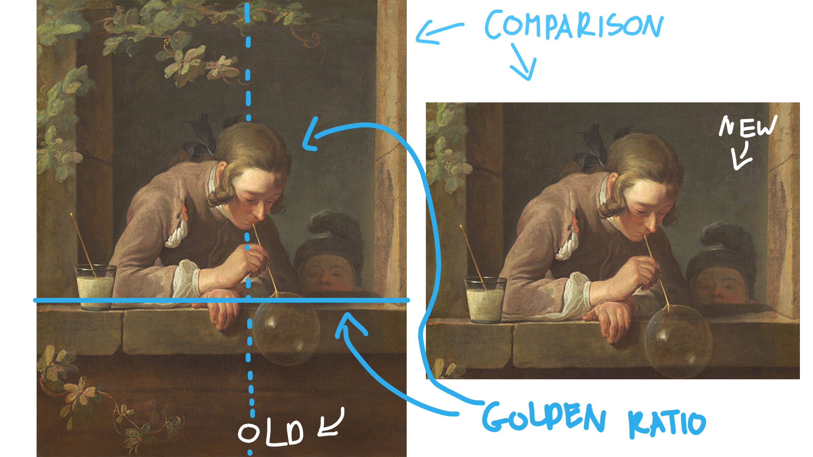 How to change our point of Focus in Composition.