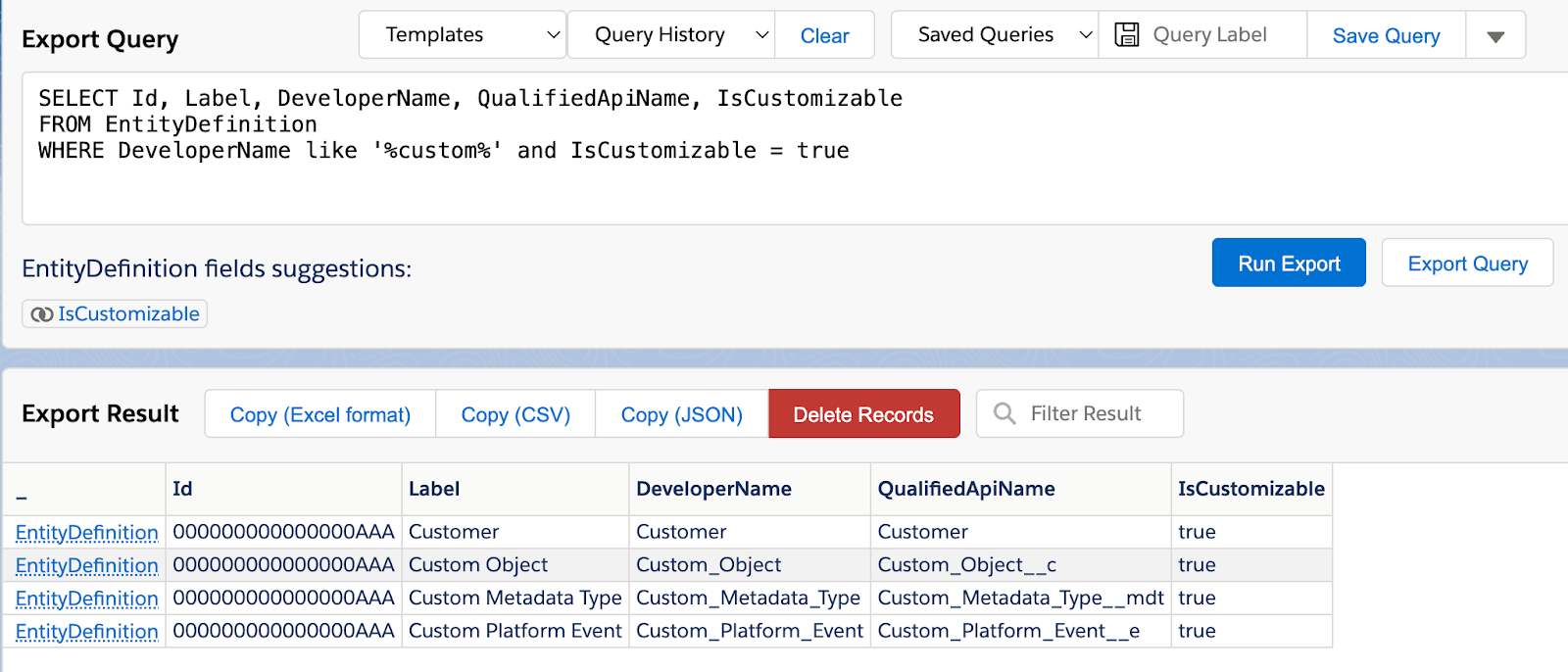 Salesforce Object Permissions - by Johanna Paulamäki