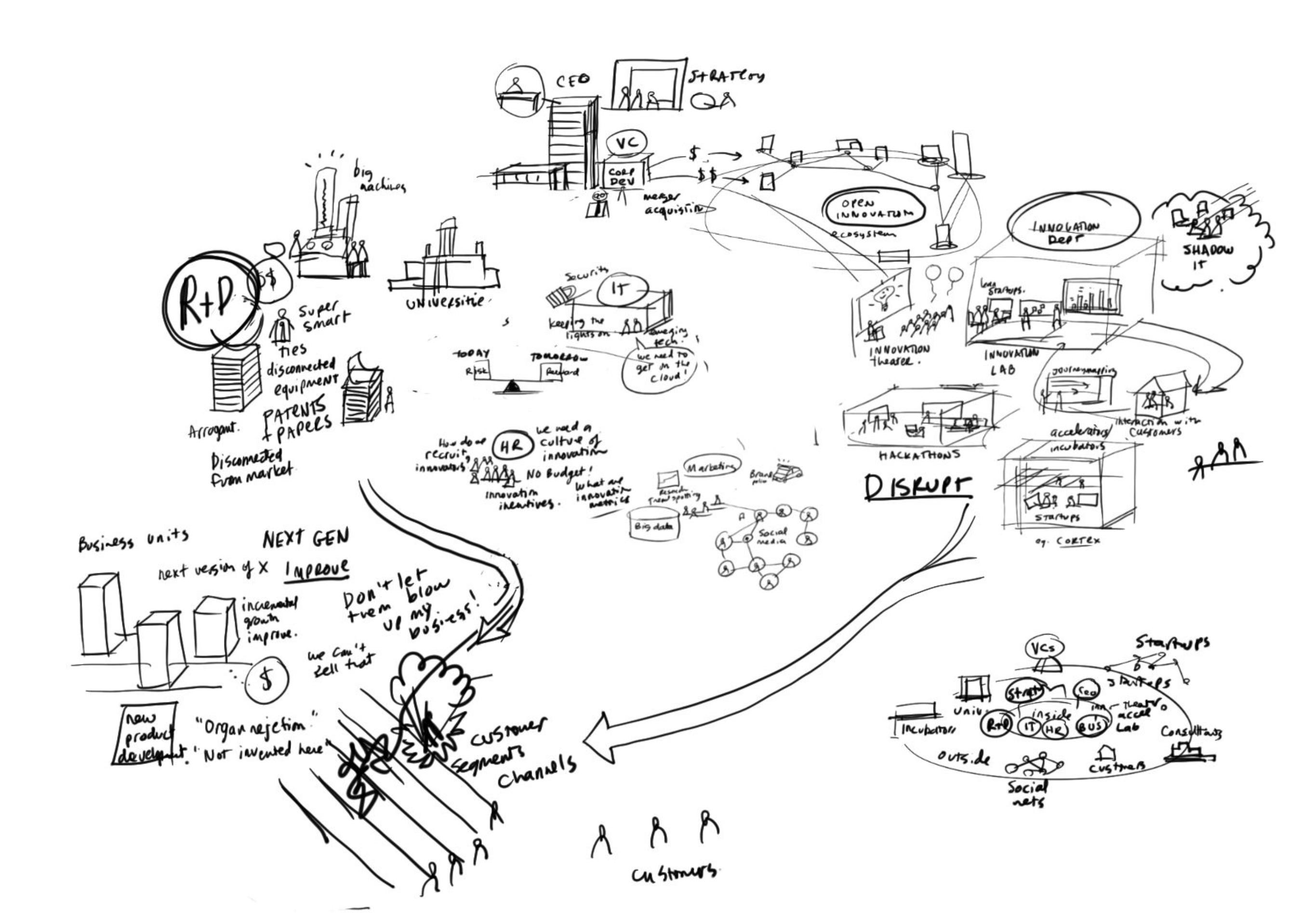 The story of an XPLANATiON – Hi there!