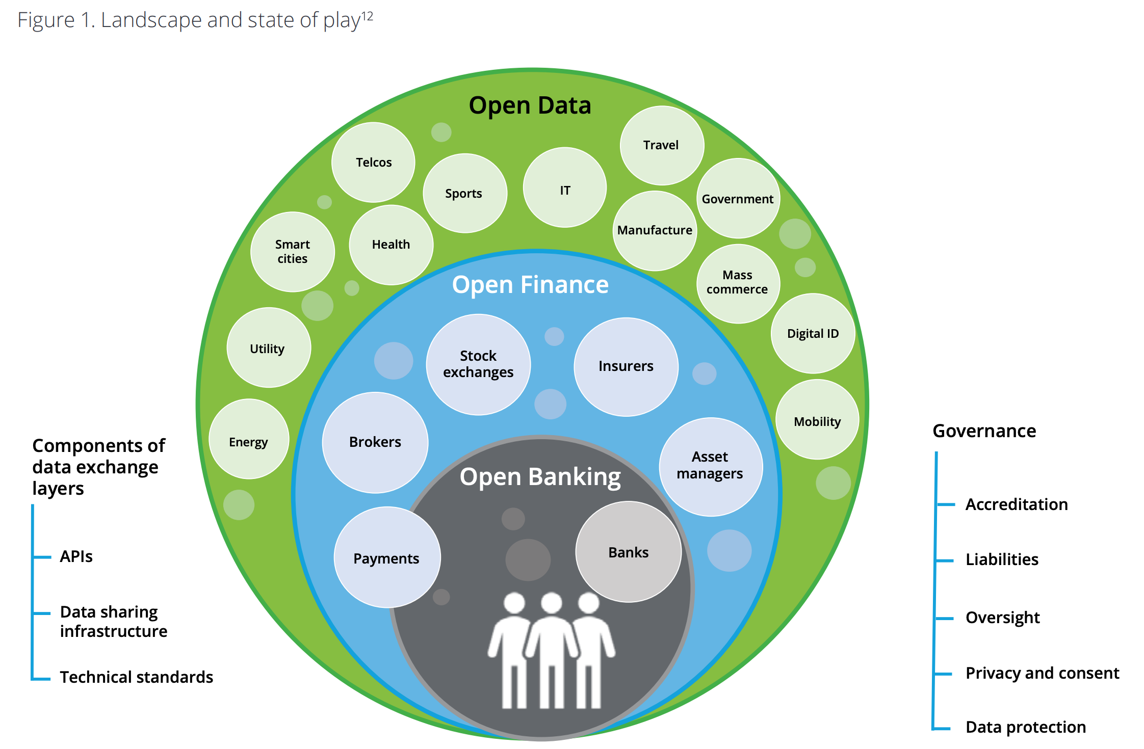 The European fintechs currently hiring for AI roles; Under the Surface: the Embedded Finance ...