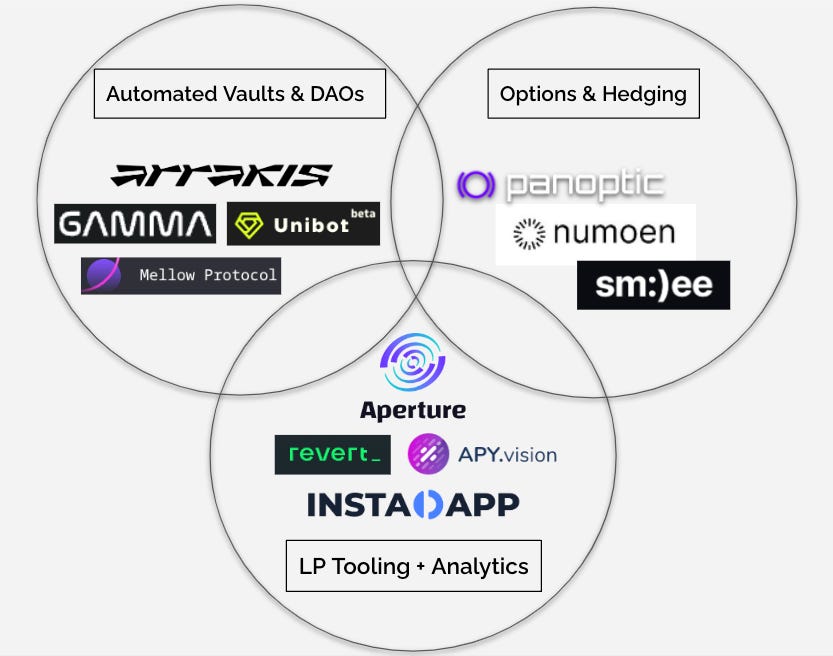 投研早报｜解读 Frax Finance 的 frxETH V2 更新、解析公链 Berachain：三代币模型与投资机会 、FERC 上线暴涨数百倍，公平发售概念代币都有哪些？