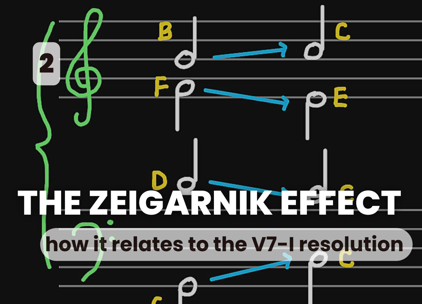 The Zeigarnik Effect & the V7-I Resolution - muspectives
