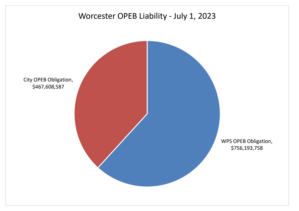 School Committee preview: March 21 - by Aislinn Doyle