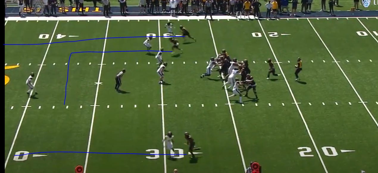 Cal Football: Spring Game Tape Review, Part 1 - by Piotr Le