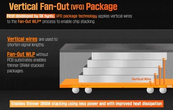 ASM Pacific Technology vs. Kulicke & Soffa – Fluxless TCB