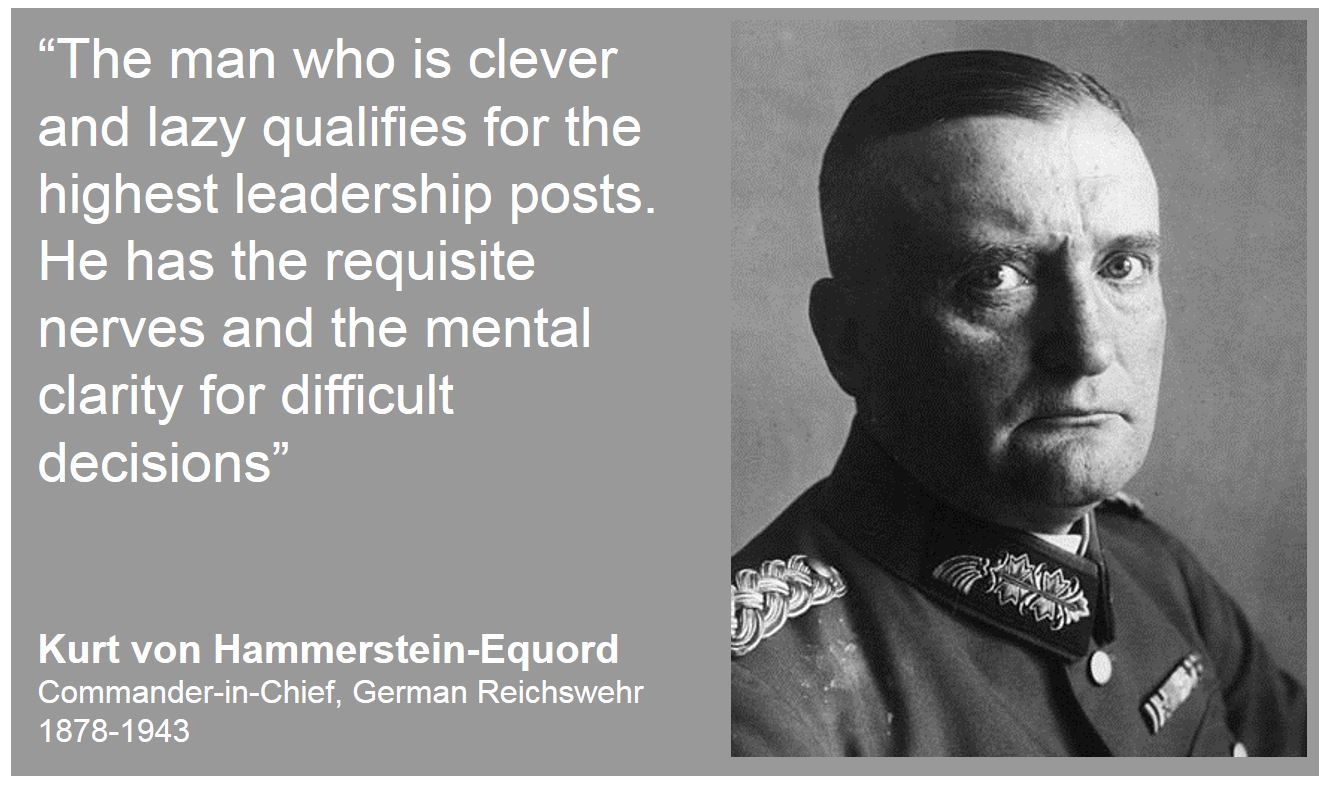 Overview - All in One Introduction to MILab