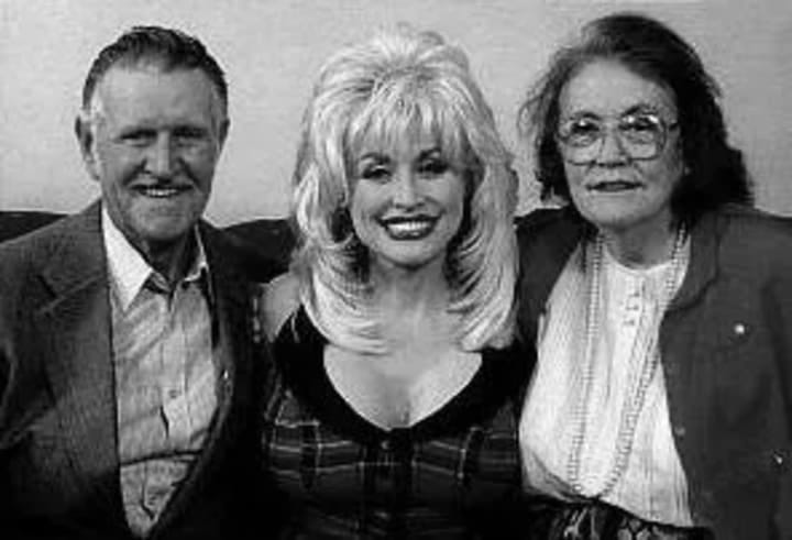 The Family Tree of Dolly Parton - Greenland Genealogy
