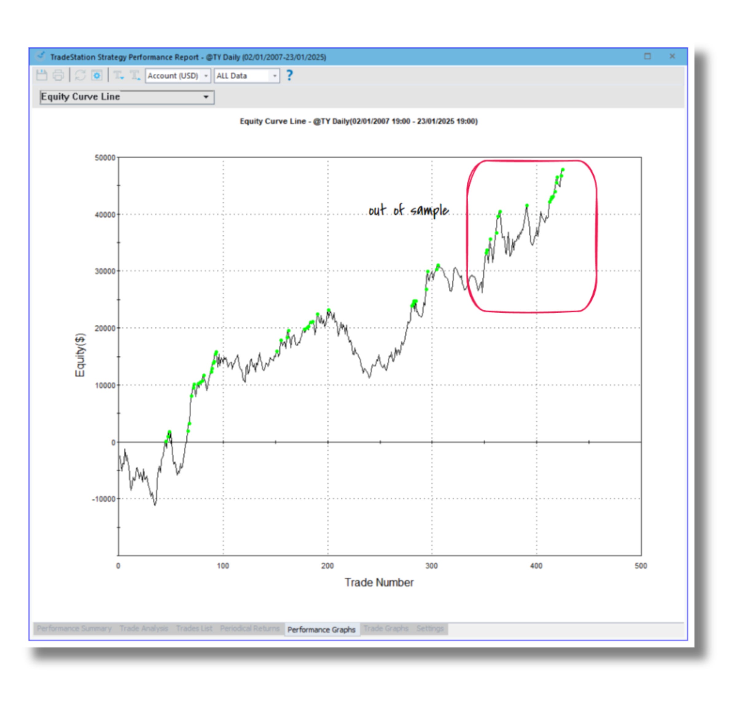 Welcome to The Rogue Quant. - The Rogue Quant