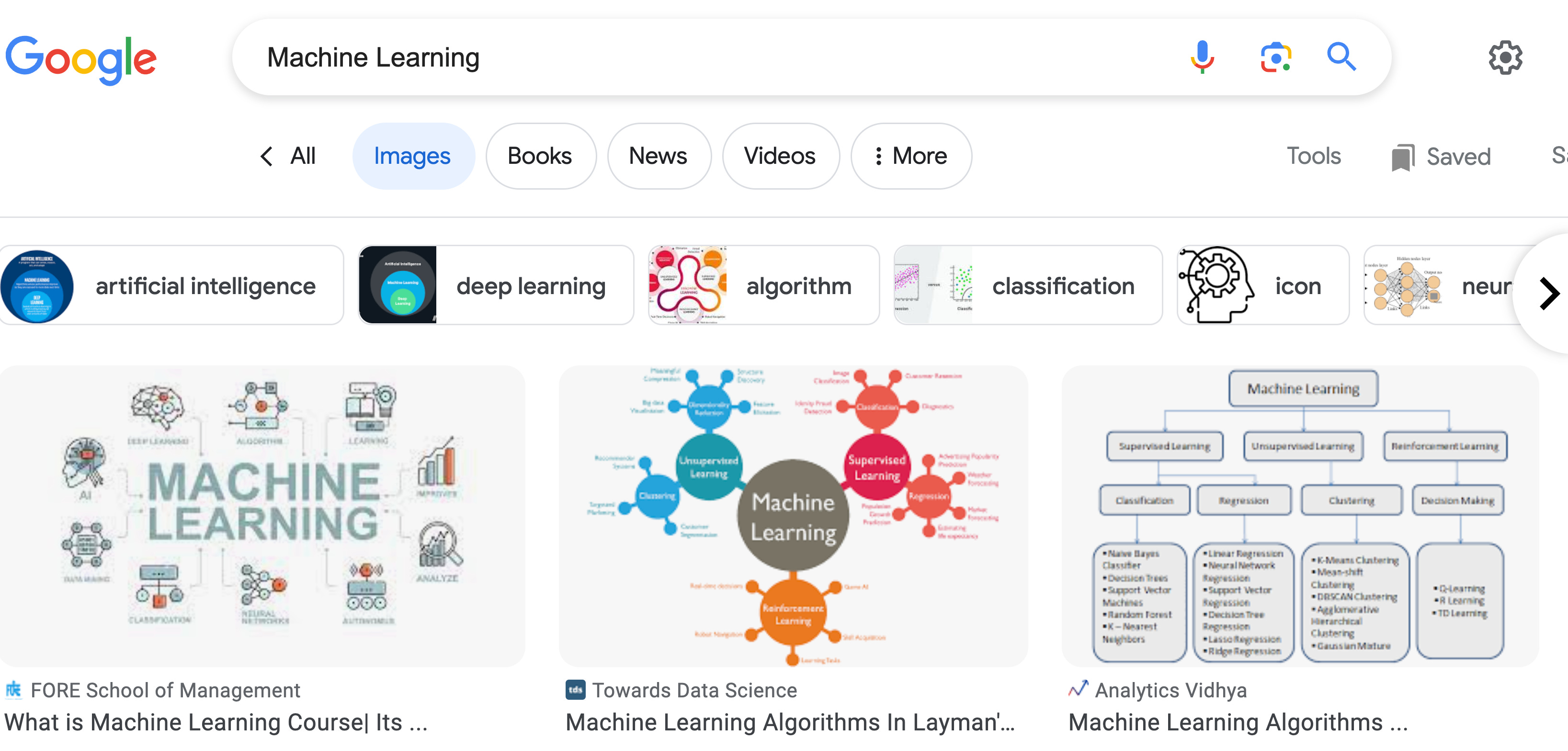 How to Build an Image Retrieval System like Google Images