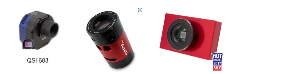 SDI Group plc - Deep Dive - Fairway Research - Deep Dives