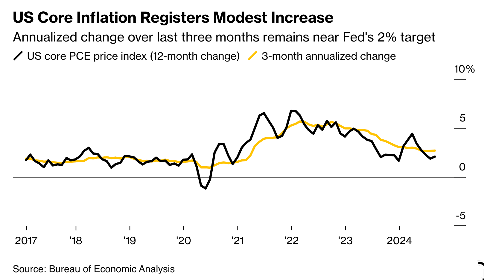 Notes ScratchPad: There Are Three Senses in Which Intel Might Be in a ...