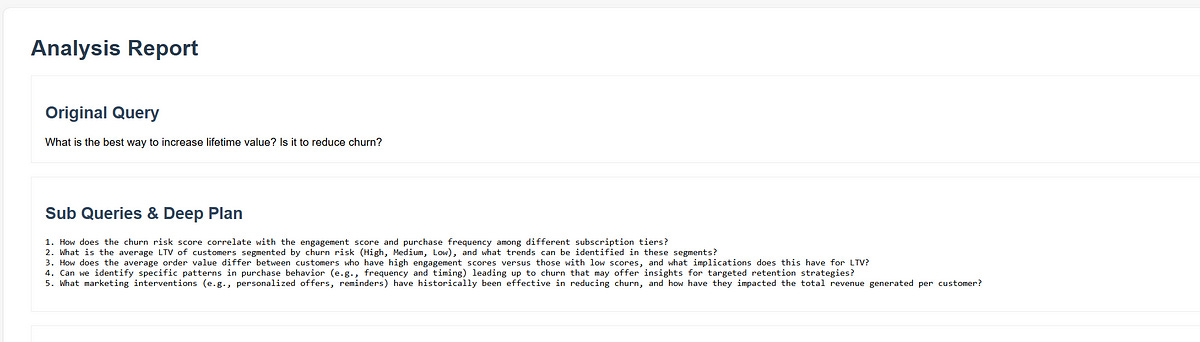 Deep Analysis — the analytics analogue to deep research