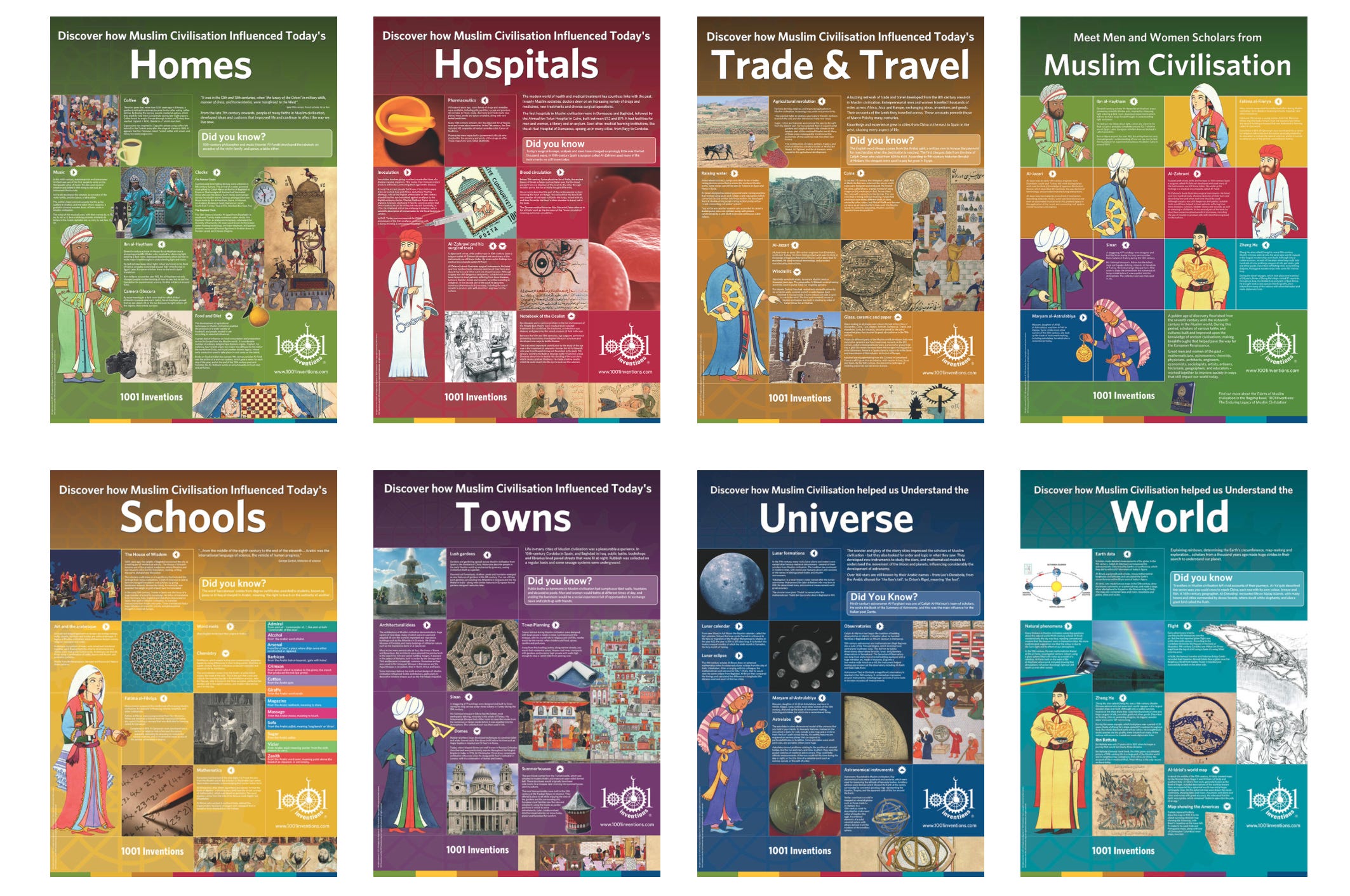 My top resources for teaching... Early Islamic Civilisation