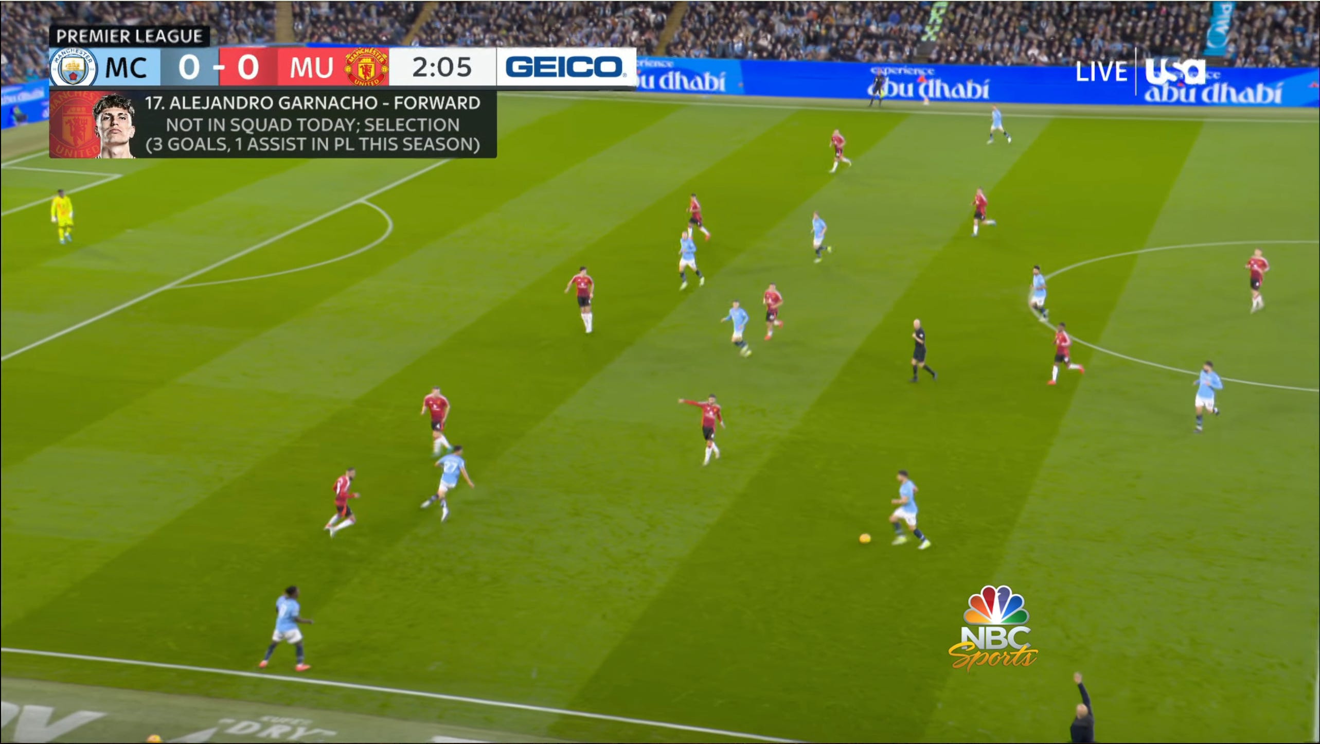 The Premier League Rewatch: Manchester Derby Data & Tactical Analysis